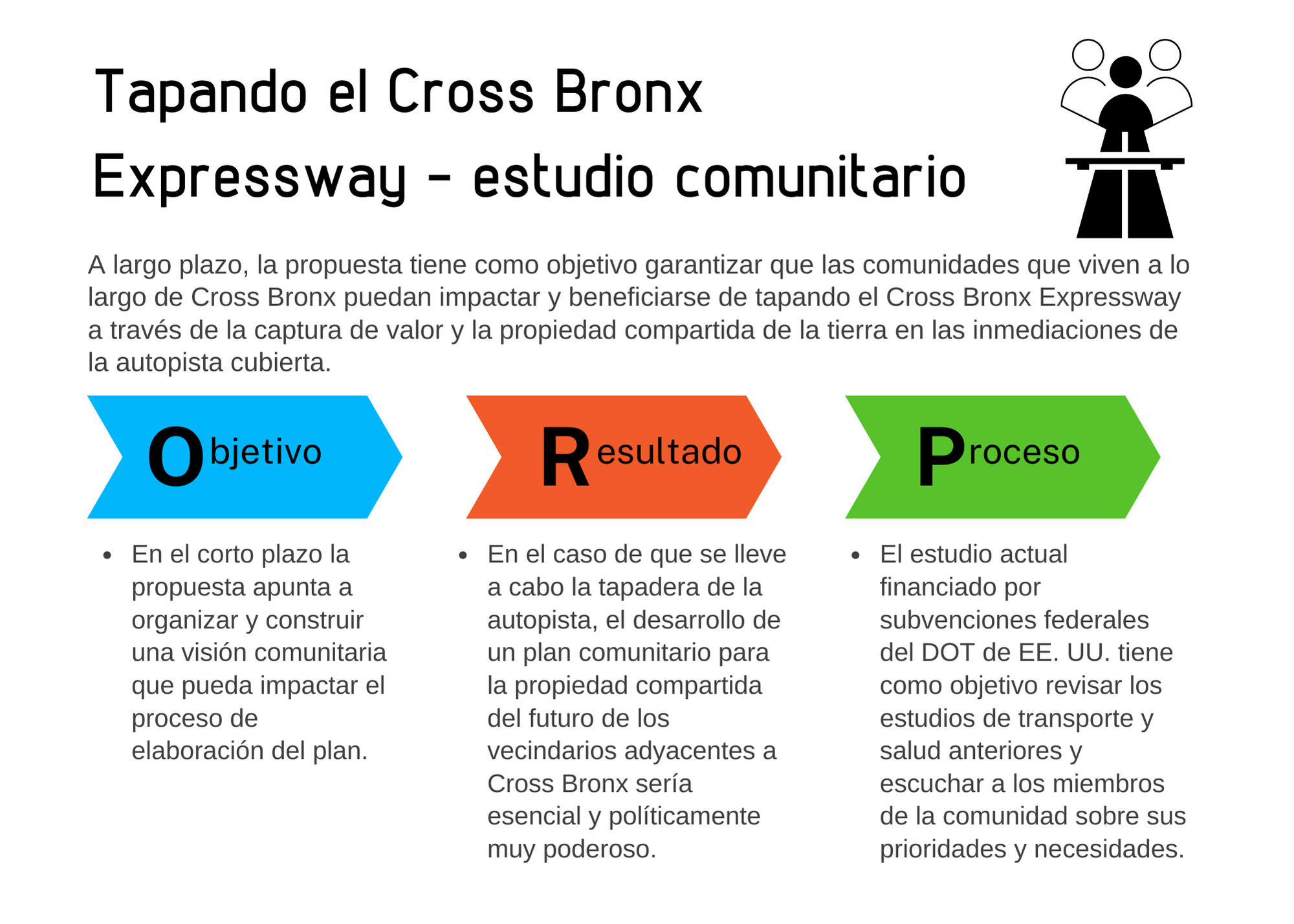 Let's Shape the Future of the Bronx. Together.